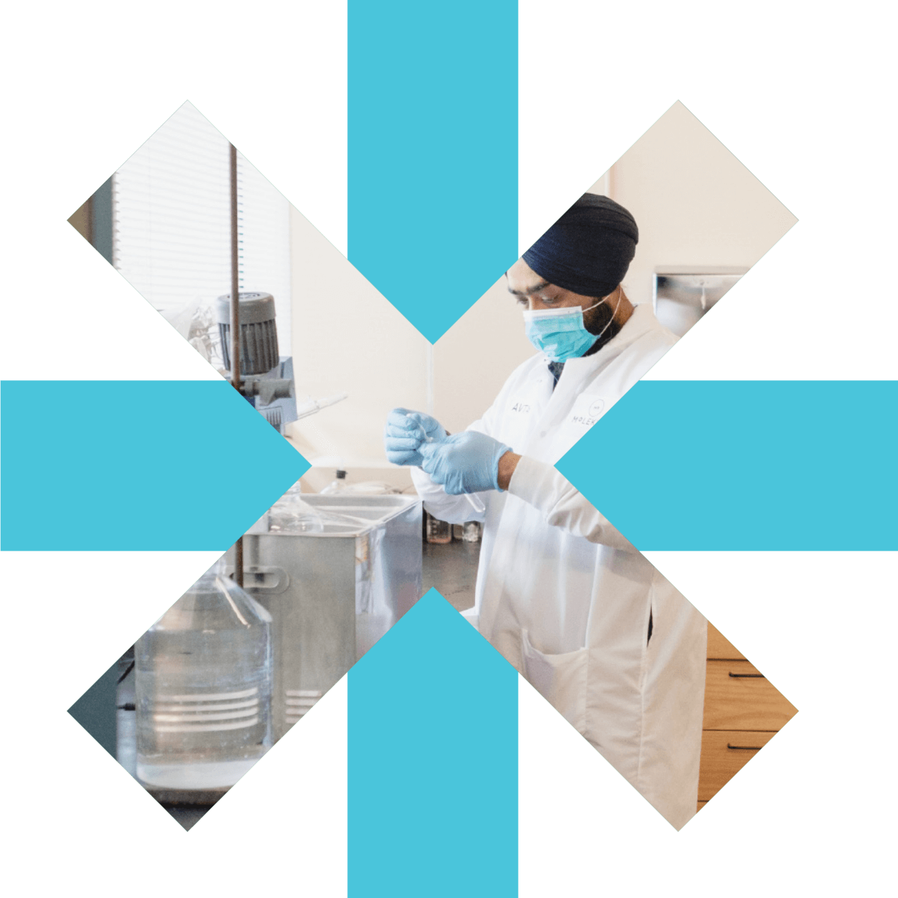 Research Grants MGRP | Florida High Tech Corridor